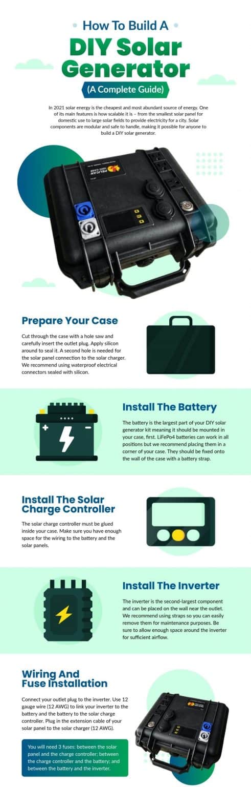 How To Build A DIY Solar Generator (A Complete Guide) - RVing Beginner