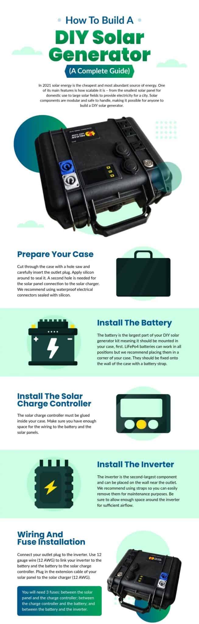 How To Build A DIY Solar Generator (A Complete Guide) - RVing Beginner