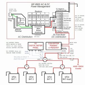 RV Inverter Wiring Diagram (RV Electricity Explained) - RVing Beginner